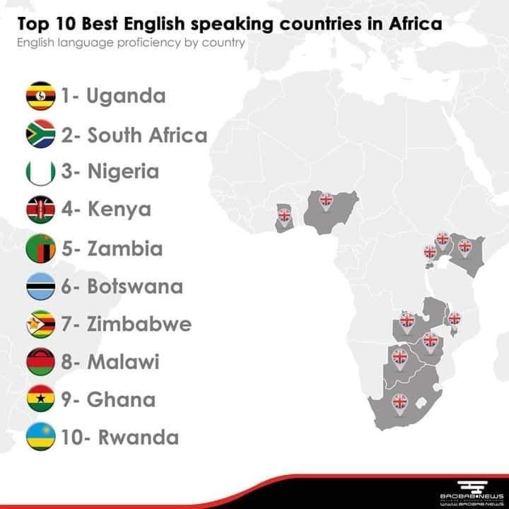Uganda Africa s Best English Speaking Country Uganda Africa s Best English Speaking Country